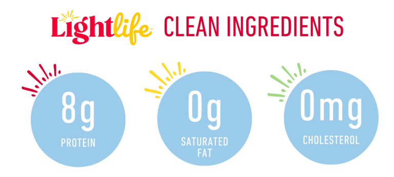 Gimme Lean® Sausage - LightLife®